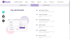 Platforms For Paying Rent Through Credit Cards The Smart Way